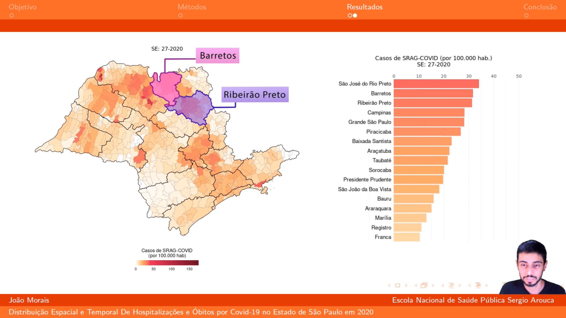 João Araujo Morais | Mestre em Epidemiologia em Saúde Pública